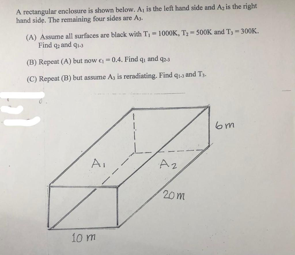 Solved A rectangular enclosure is shown below. Al is the | Chegg.com