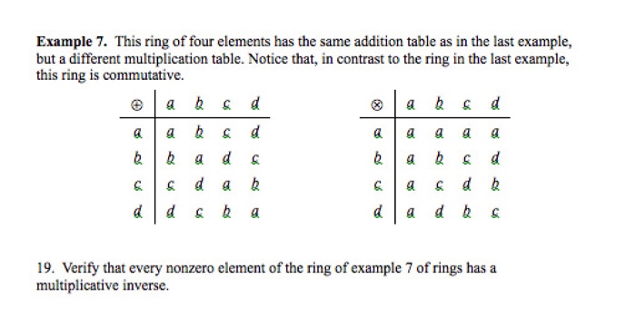 Solved Example 7. This ring of four elements has the same | Chegg.com
