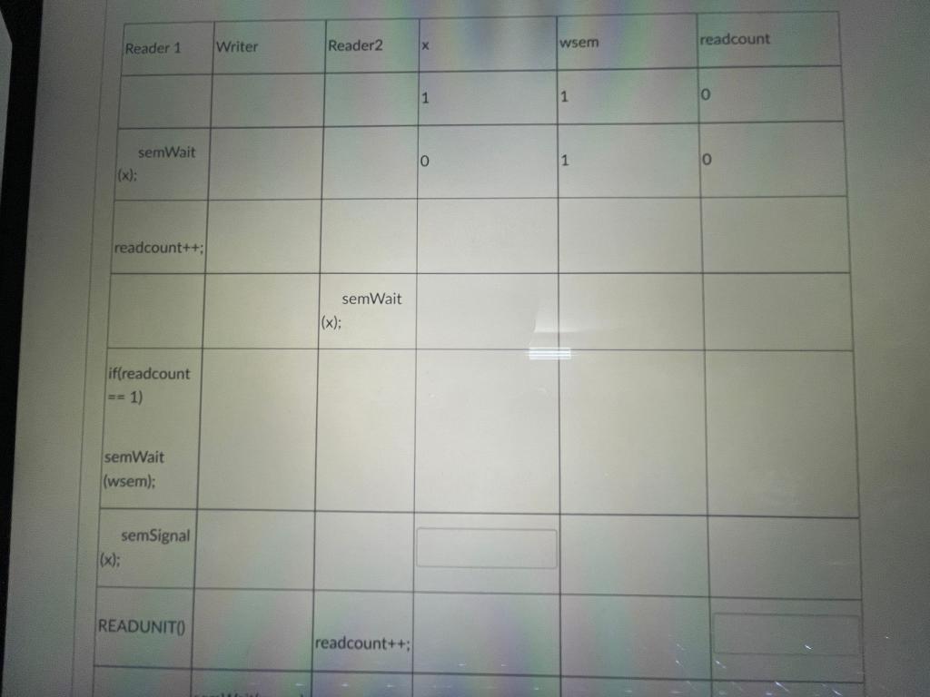 Solved The figure below lists the solution program using | Chegg.com