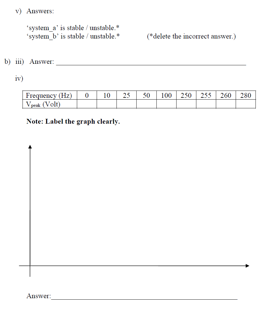 Solved 1. The convolution Sum In this section, we will apply | Chegg.com