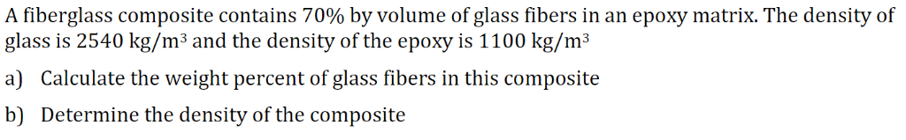 Solved A fiberglass composite contains 70% by volume of | Chegg.com