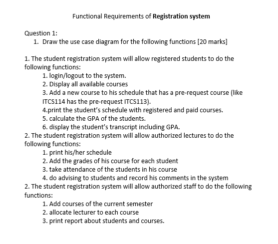 Solved Functional Requirements of Registration system | Chegg.com