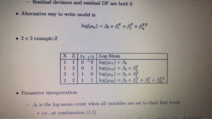 Solved - Residual deviance and residual DF are both 0 e | Chegg.com