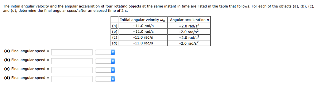 Solved The Initial Angular Velocity And The Angular