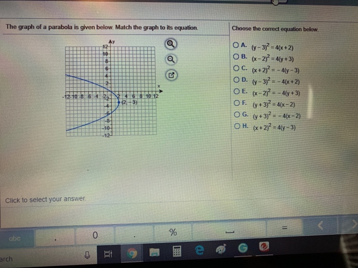 Solved The graph of a parabola is given below. Match the | Chegg.com