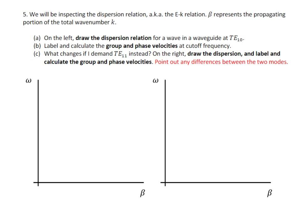 Solved 5. We will be inspecting the dispersion relation, | Chegg.com