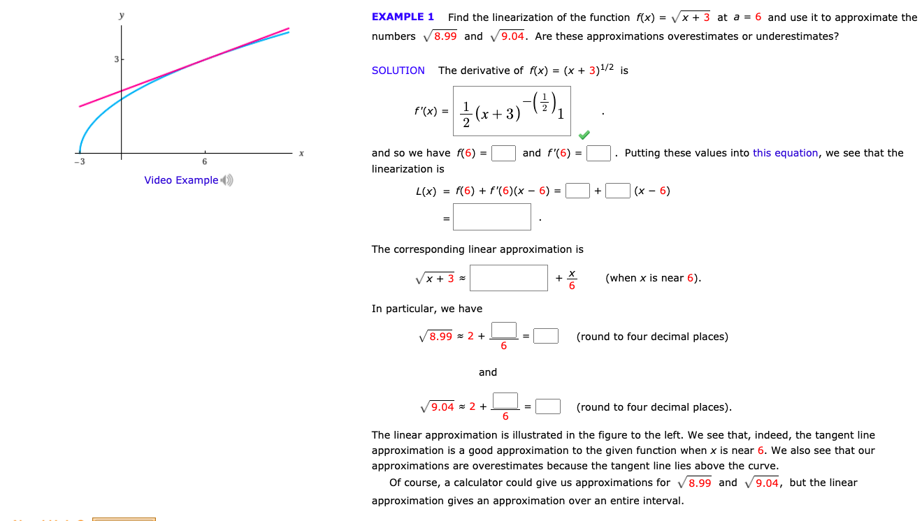 Solved у Example 1 Find The Linearization Of The Function