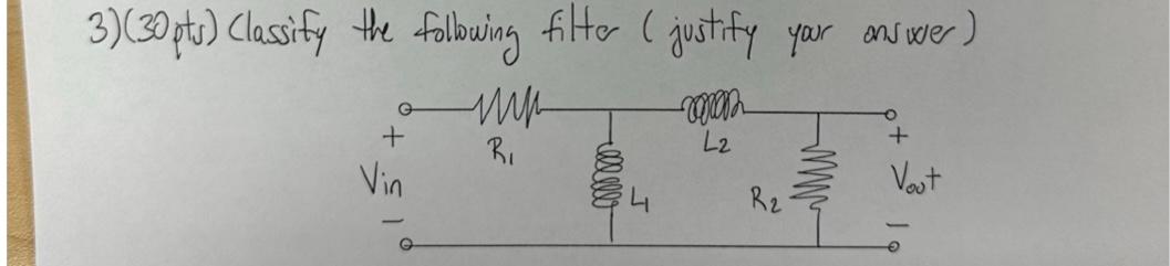Solved 3)(30pts) (lassify the following filtor (justify your | Chegg.com