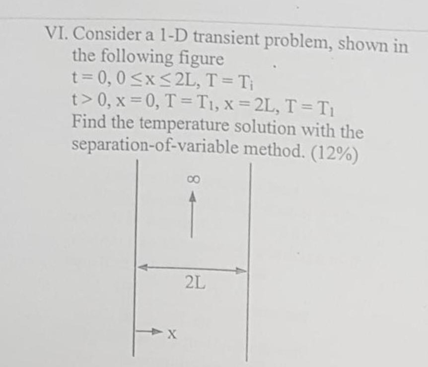 Solved VI. Consider a 1-D transient problem, shown in the | Chegg.com