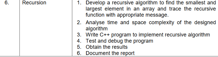Solved 6. Recursion 1. Develop a recursive algorithm to find | Chegg.com