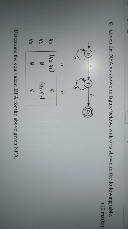 Solved 8) Given the NFA as shown in figure below, with δ as | Chegg.com