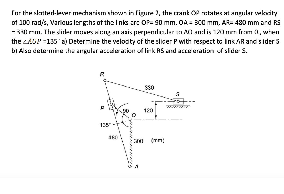 Solved For the slotted-lever mechanism shown in Figure 2, | Chegg.com