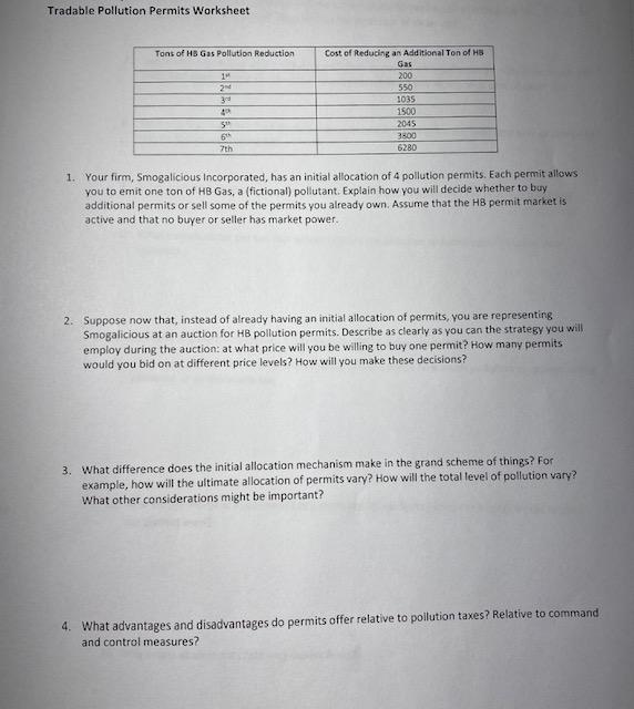 Solved Tradable Pollution Permits Worksheet 1. Your firm, | Chegg.com