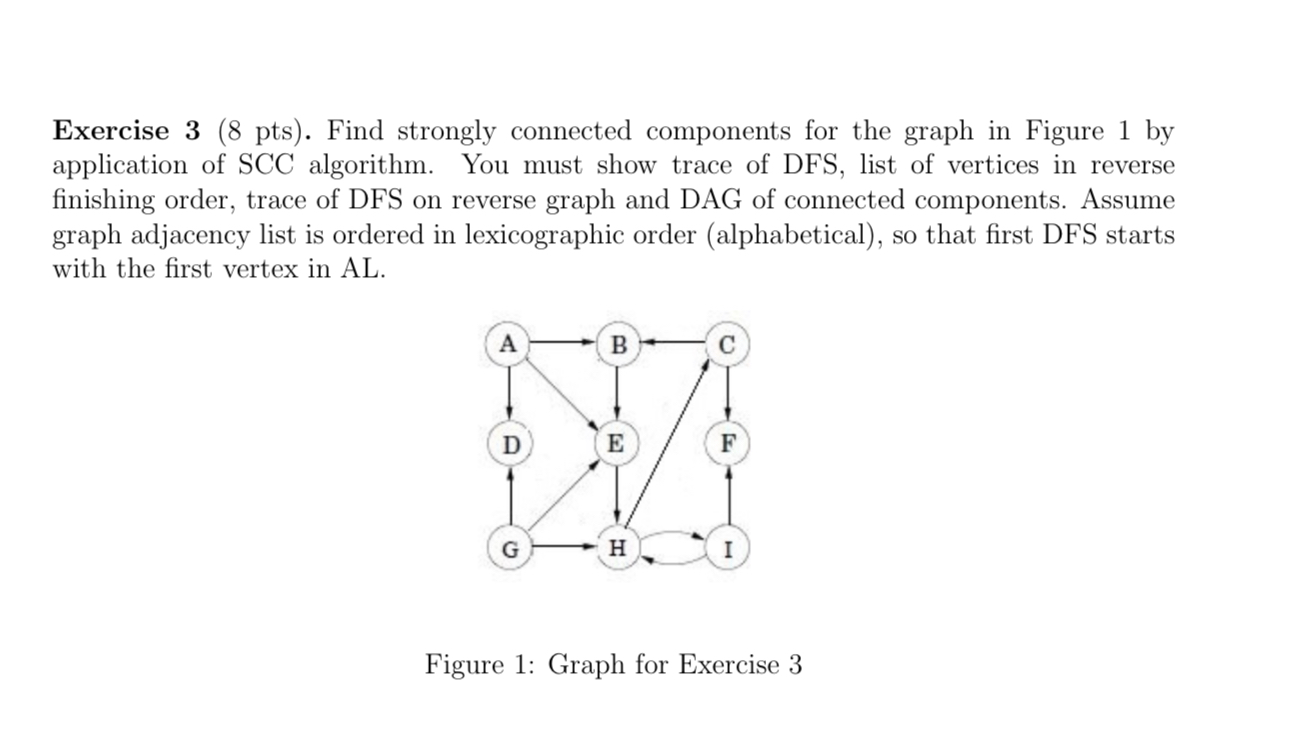 Solved Exercise 3 8 Pts Find Strongly Connected
