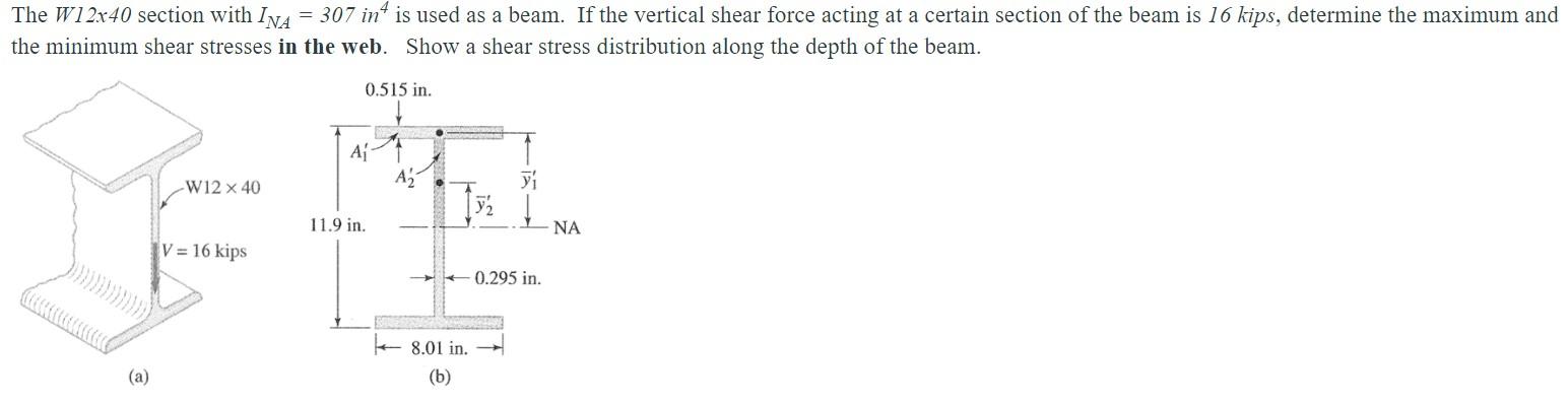Solved The W12x40 section with INA=307in4 is used as a beam. | Chegg.com