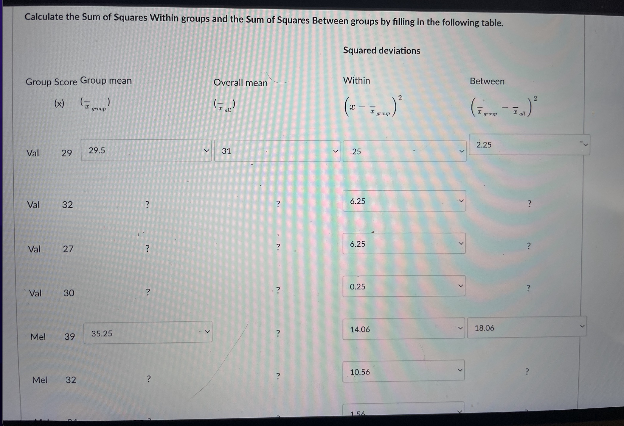 Calculate the f-constrast post-hoc tests for each of | Chegg.com