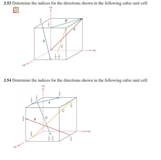 Solved 3.53 Determine the indices for the directions shown | Chegg.com