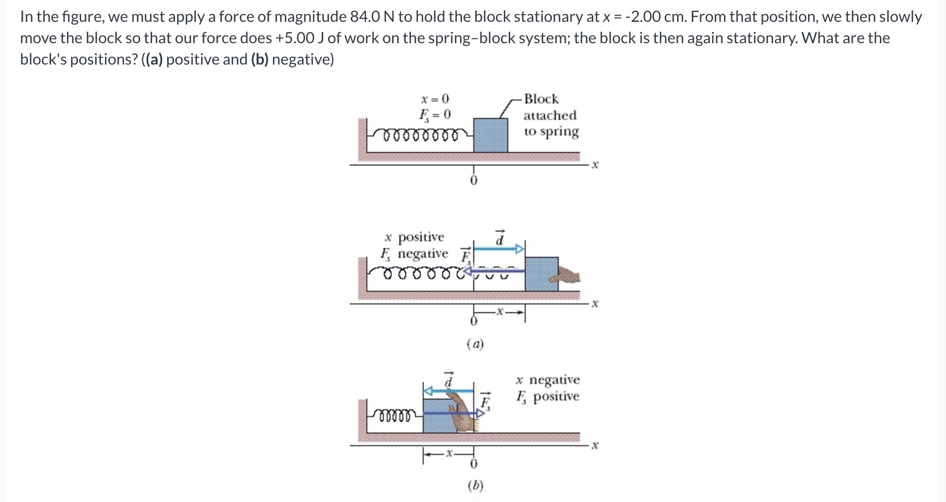 Solved In the figure, we must apply a force of magnitude | Chegg.com