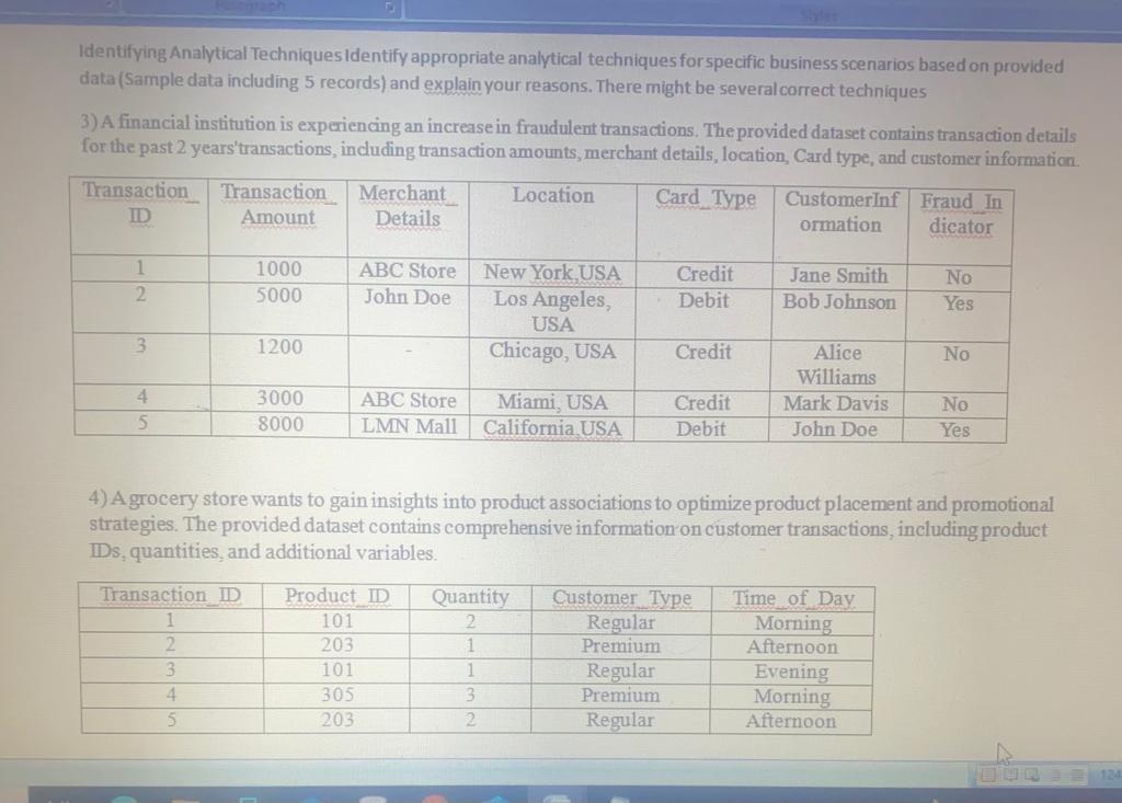 Solved Identifying Analytical Techniques Identify | Chegg.com