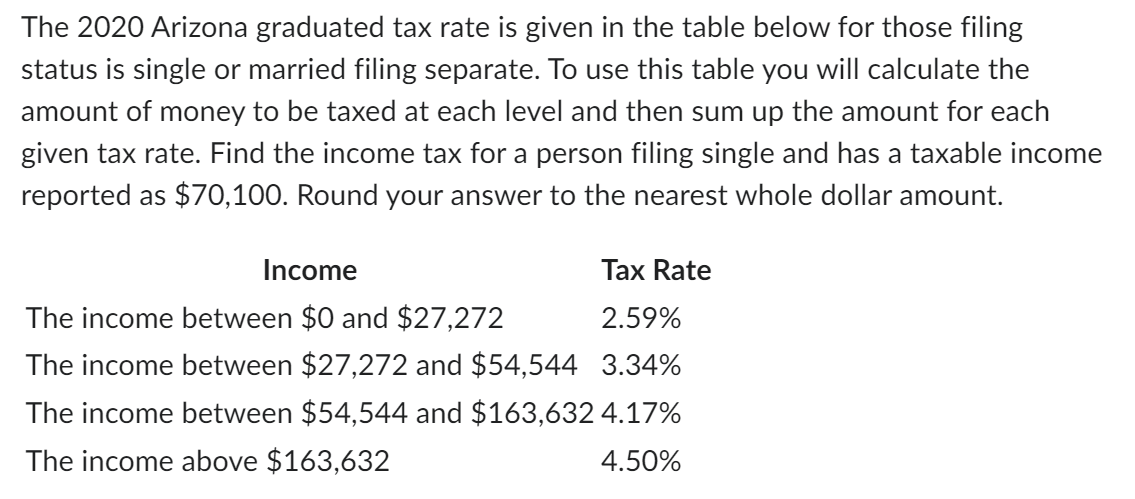 Solved The 2020 Arizona graduated tax rate is given in the | Chegg.com