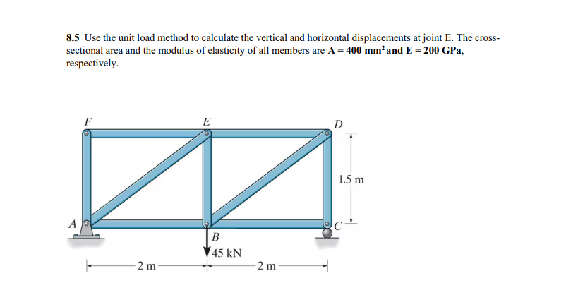 Solved 8.5 ﻿Use the unit load method to calculate the | Chegg.com