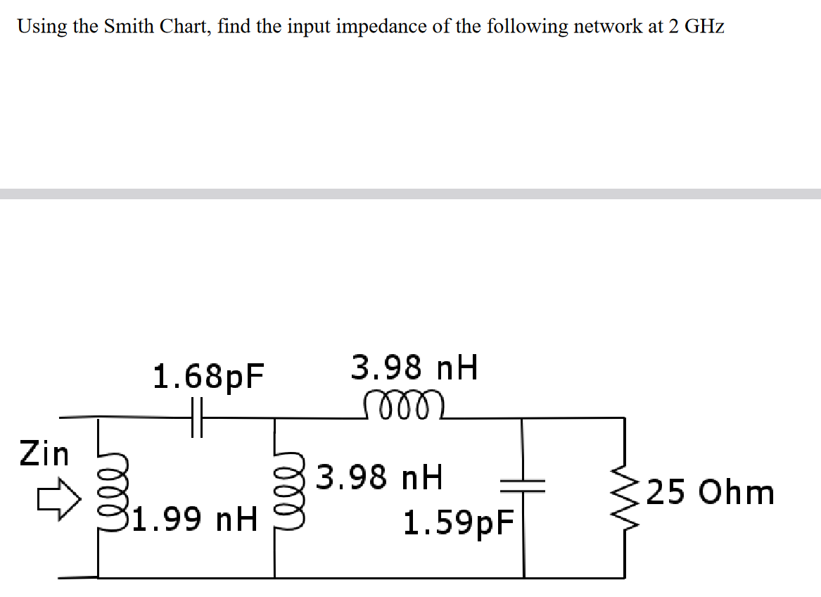 Solved Using the Smith Chart, find the input impedance of | Chegg.com