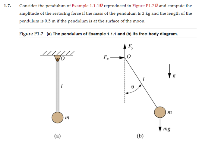 Solved Consider the pendulum of Example 1.1.1 reproduced | Chegg.com