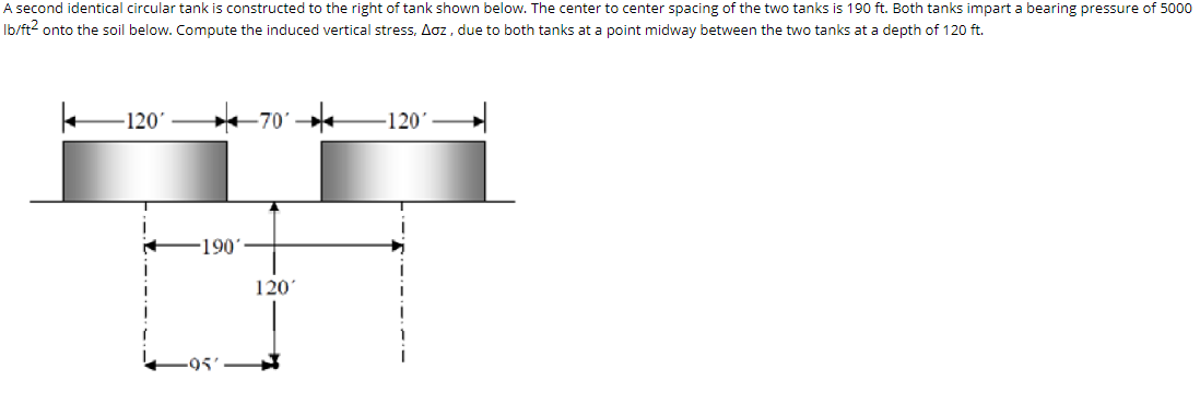 Solved A second identical circular tank is constructed to | Chegg.com
