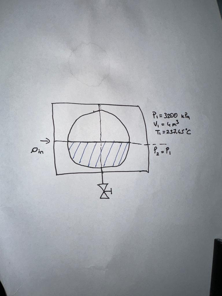 Solved An isolated tank with a volume of 4 m³ initially | Chegg.com