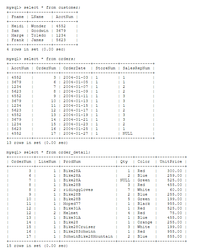 Solved mysql> select * from orders; | Chegg.com
