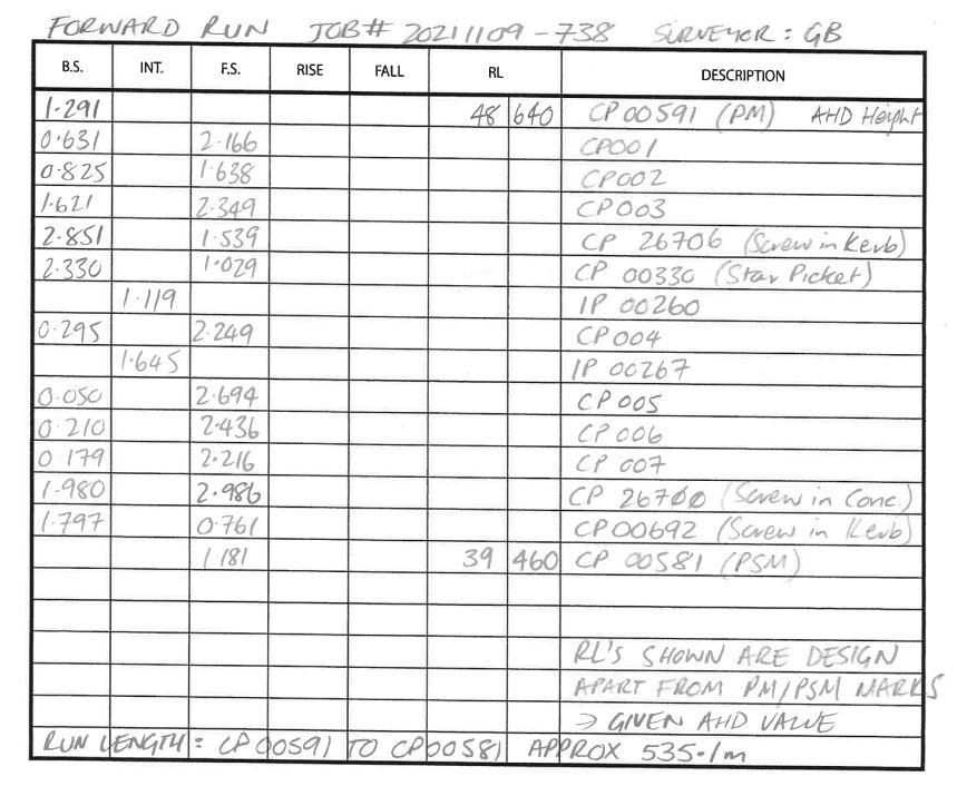 Solved 1. Based on the provided level run booking sheets, | Chegg.com