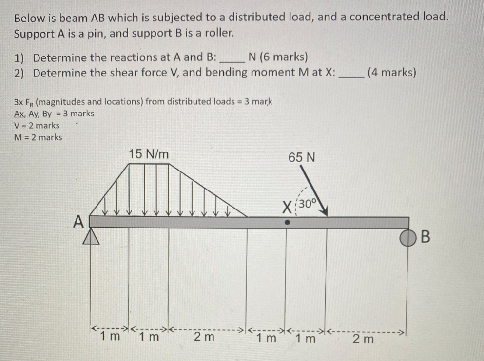 Solved Below is beam AB which is subjected to a distributed | Chegg.com