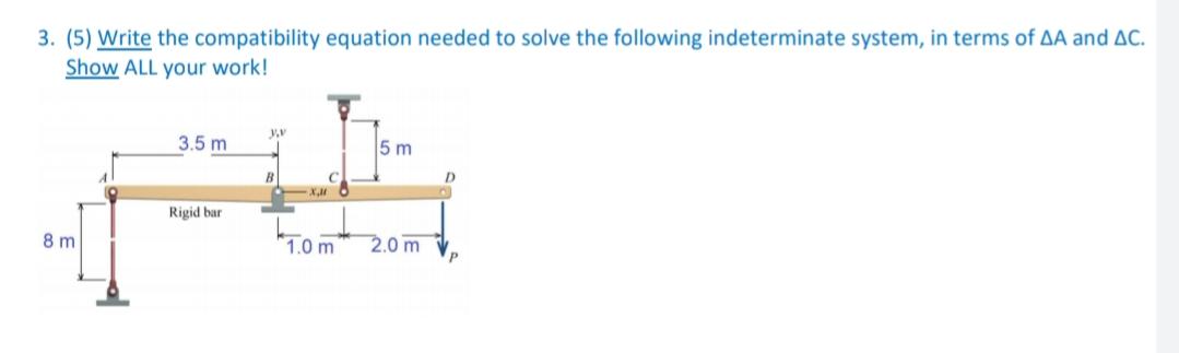 Solved 3. (5) Write the compatibility equation needed to | Chegg.com