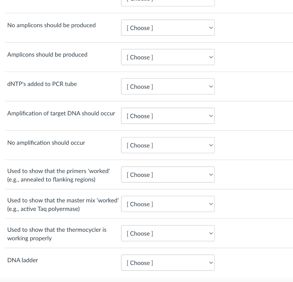 Solved You transferred a Positive Control DNA sample and a | Chegg.com