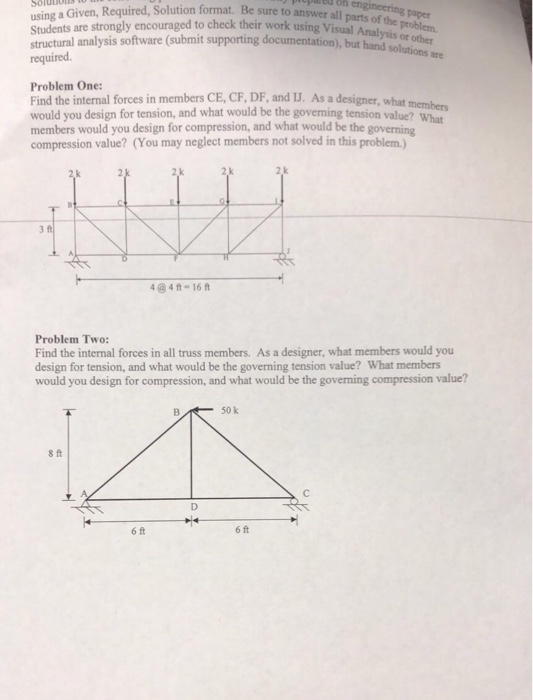 Solved bvuired, Solution ed on format. Be sure to answer all | Chegg.com