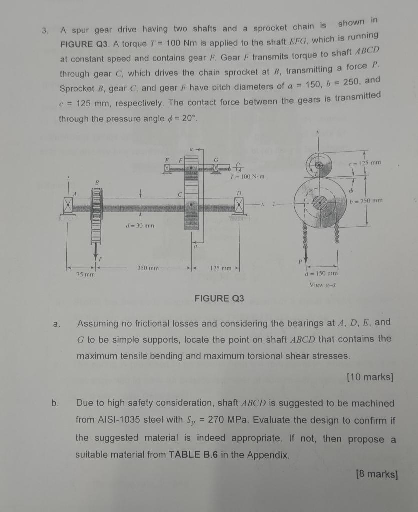 Solved 3. A spur gear drive having two shafts and a sprocket | Chegg.com