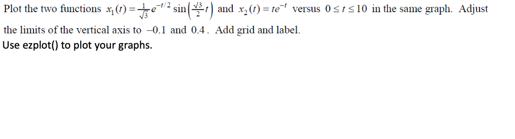Solved Plot the two functions x1(t)=31e−t/2sin(23t) and | Chegg.com