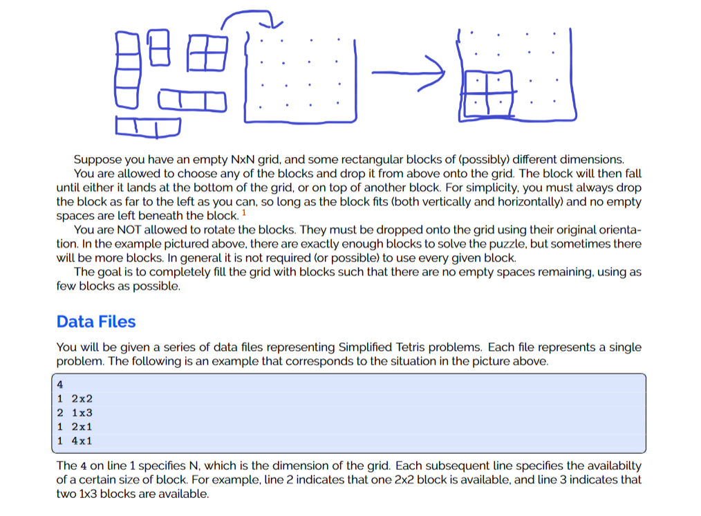Solved By hand, without using any program, find a solution | Chegg.com