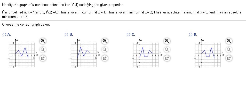 Solved Identify the graph of a continuous function fon (0.4) | Chegg.com