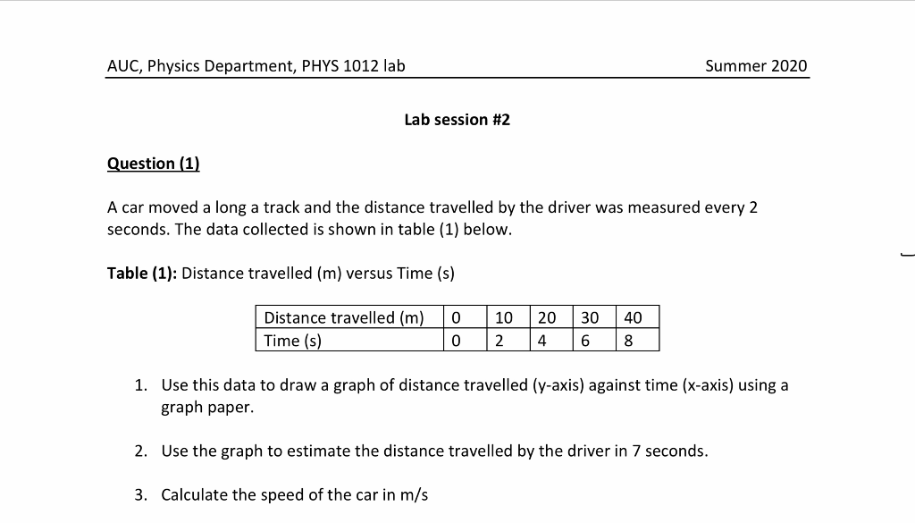 Solved AUC, Physics Department, PHYS 1012 lab Summer 2020 | Chegg.com
