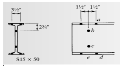Solved Determine the design strength for the following cases | Chegg.com