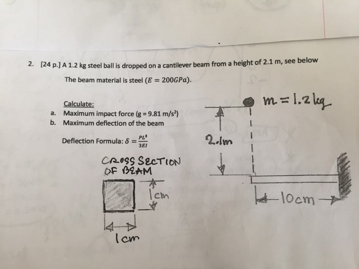 Solved kg steel ball is dropped on a cantilever beam from a | Chegg.com