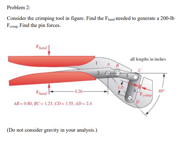 Solved Problem 2: Consider the crimping tool in figure. Find | Chegg.com