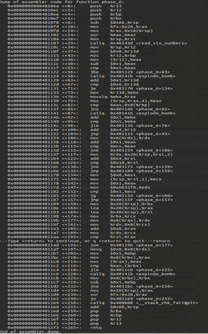 Solved Binary Bomb.c Lab Phase 3-6 Goals: Solve a total of | Chegg.com
