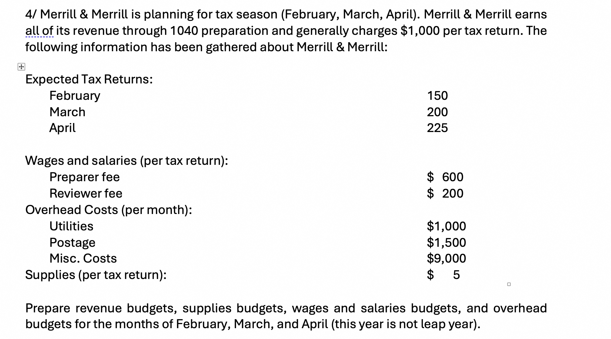 Solved 4/ ﻿Merrill & Merrill is planning for tax season | Chegg.com