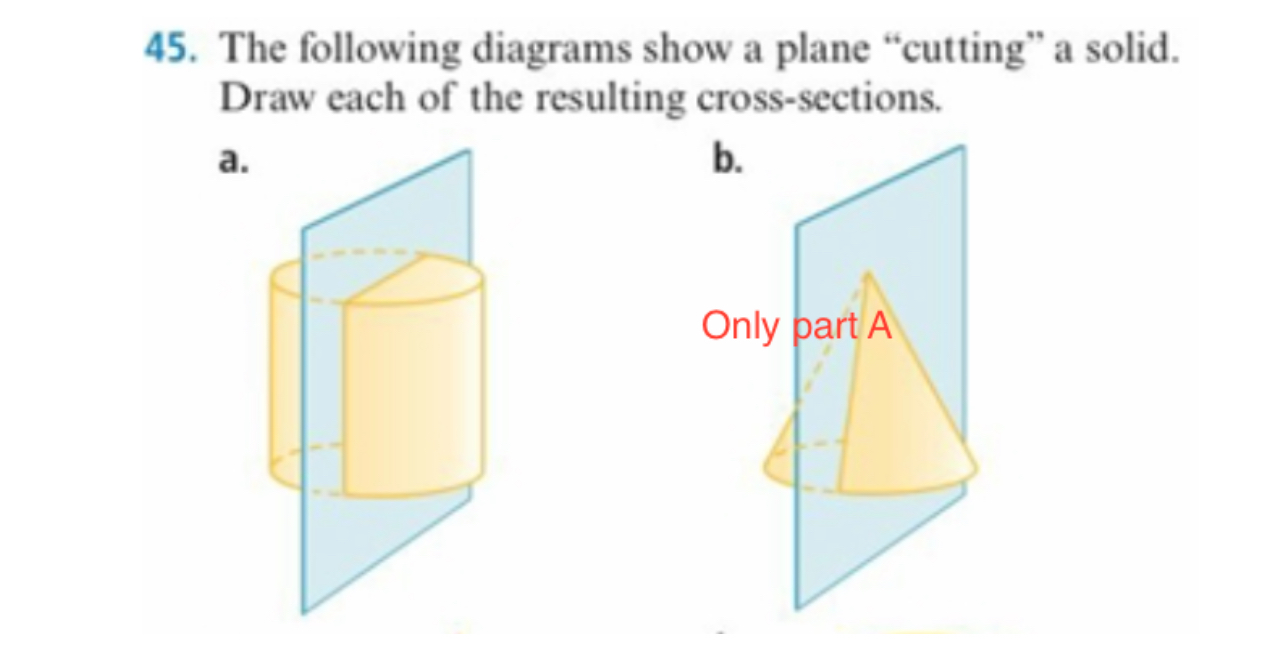 Solved The following diagrams show a plane "cutting" a | Chegg.com