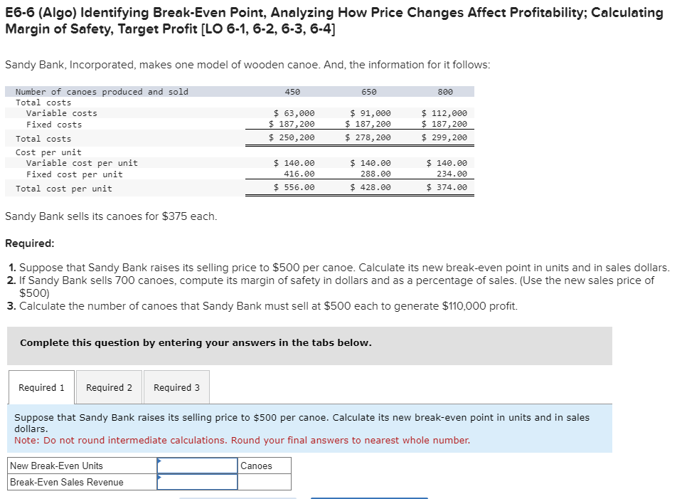 Solved E6-6 (Algo) Identifying Break-Even Point, Analyzing | Chegg.com