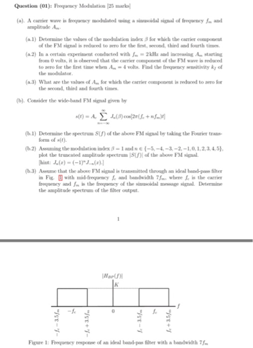 Frequency Modulation A Carrier Wave Frequency