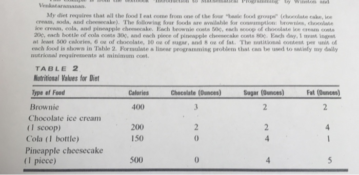 Solved PROBLEM 3: Sensitivity Analysis with Excel the diet | Chegg.com