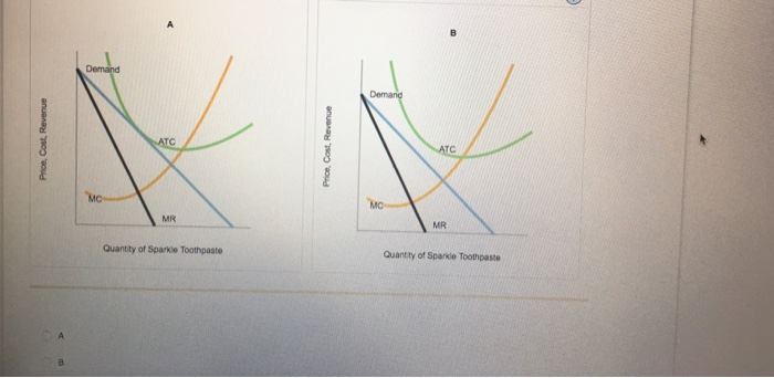 Solved 2. Problems and Applications Q6 1. Graphical Picture | Chegg.com Solved 2. Problems and Applications Q6 1. Graphical Picture | Chegg.com